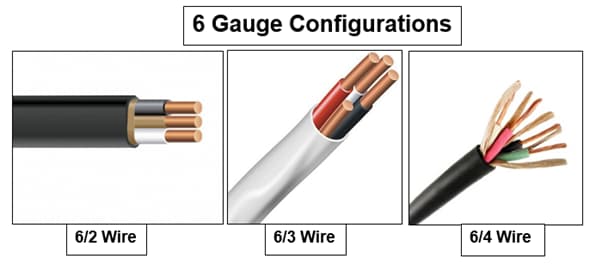 6 Gauge Wire Ampacity: Comparing 6/2, 6/3, and 6/4 Wire