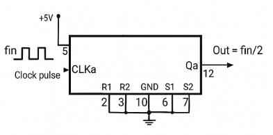 Synchronous Counter: Types, Working Mechanism, and Timing Diagram Explained